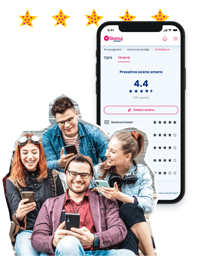 Poslovi za mlade, profesionalna orijentacija i stipendije - Startuj ...